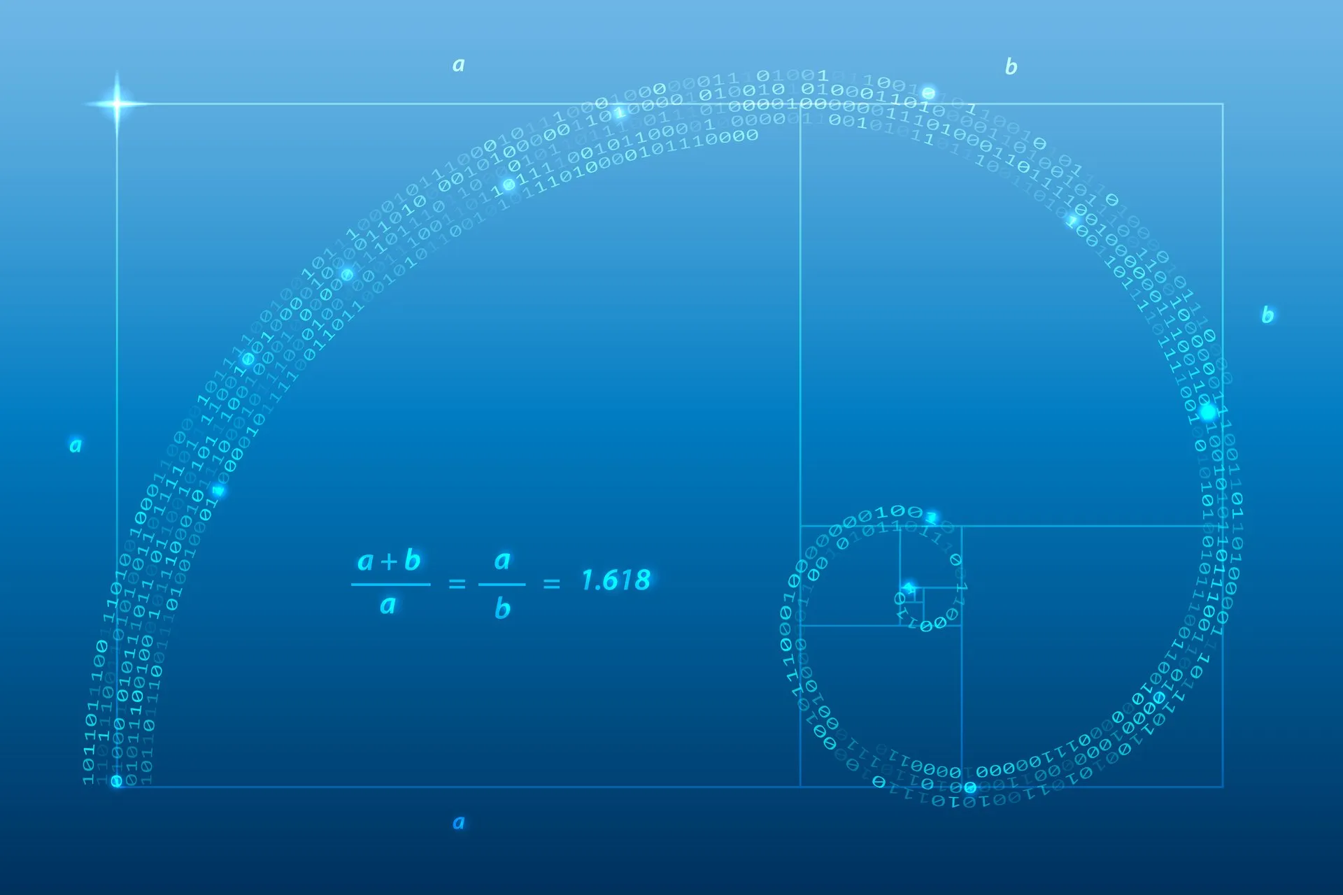 Fibonacci in trading: how to build levels and trade using them - coin24.io