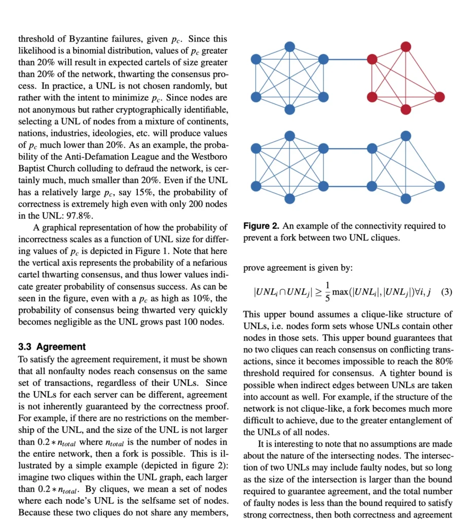 Fundamental analysis in cryptocurrency trading - coin24.io